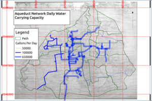 Peshwa Aqueducts – Punyache Paani